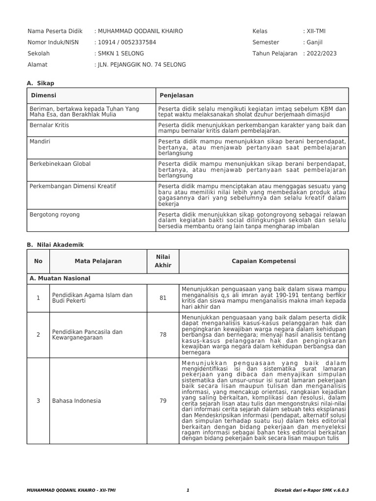 Rapor Muhammad Qodanil Khairo - Xii-Tmi | PDF