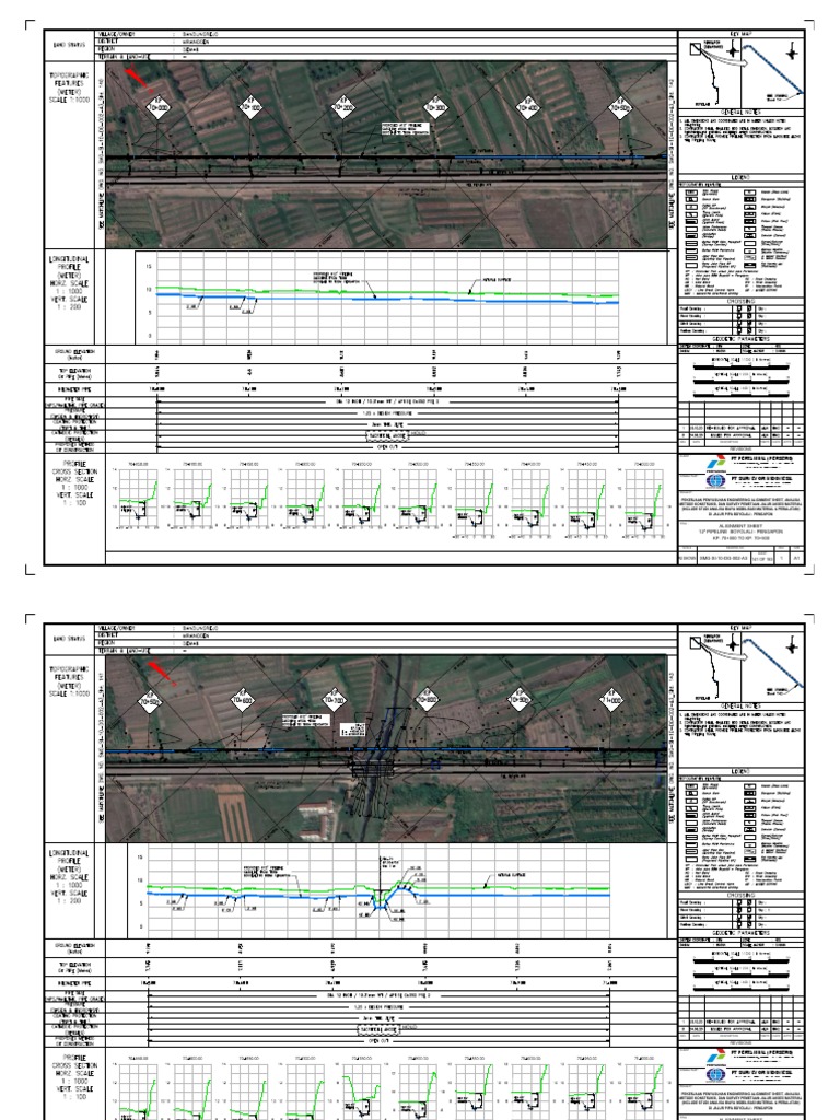 Engineering Alignment Sheets for a 12-Inch Pipeline from Boyolali to ...