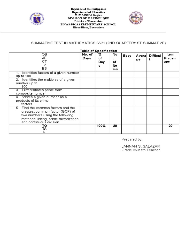 2nd Quarter Math 1st Summative With Tos | PDF | Prime Number | Numbers
