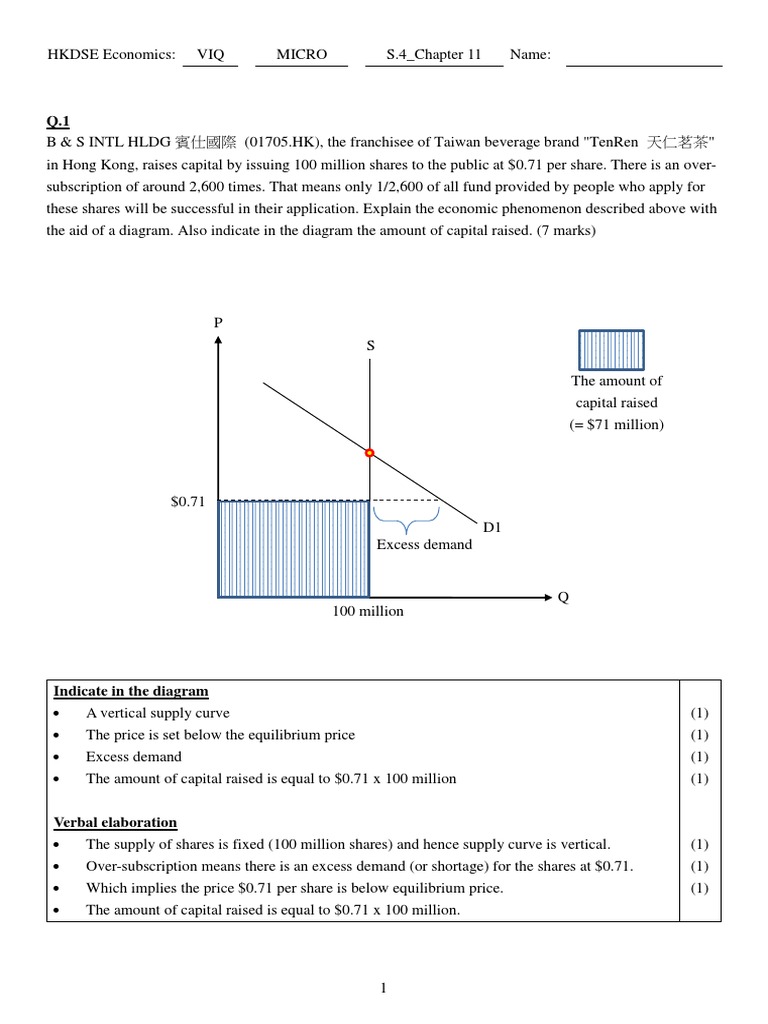 S.4 Chapter 11 VIQ With Answer | PDF | Labour Economics | Economic ...
