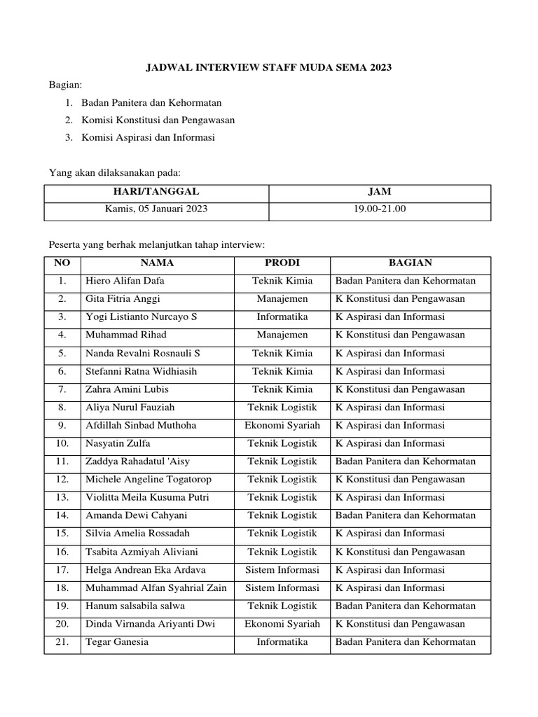 Jadwal Interview OPREC Staff Muda SEMA 2023 | PDF | Perjalanan | Komputer