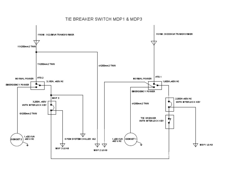 Tie Breaker Switchgear Overview | PDF