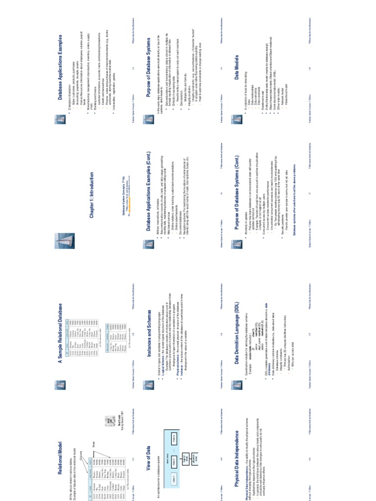 CH 1 | PDF | Databases | Relational Database