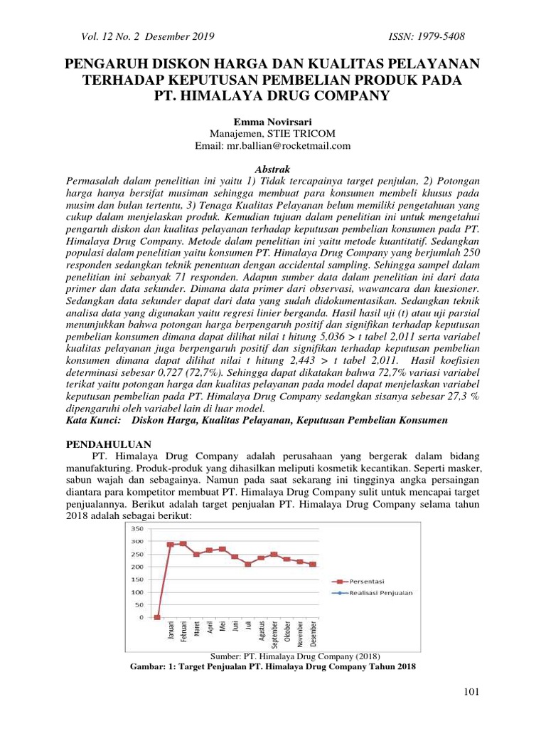 Pengaruh Diskon Harga Dan Kualitas Pelayanan Terhadap Keputusan Pembelian Produk Pada Pt ...