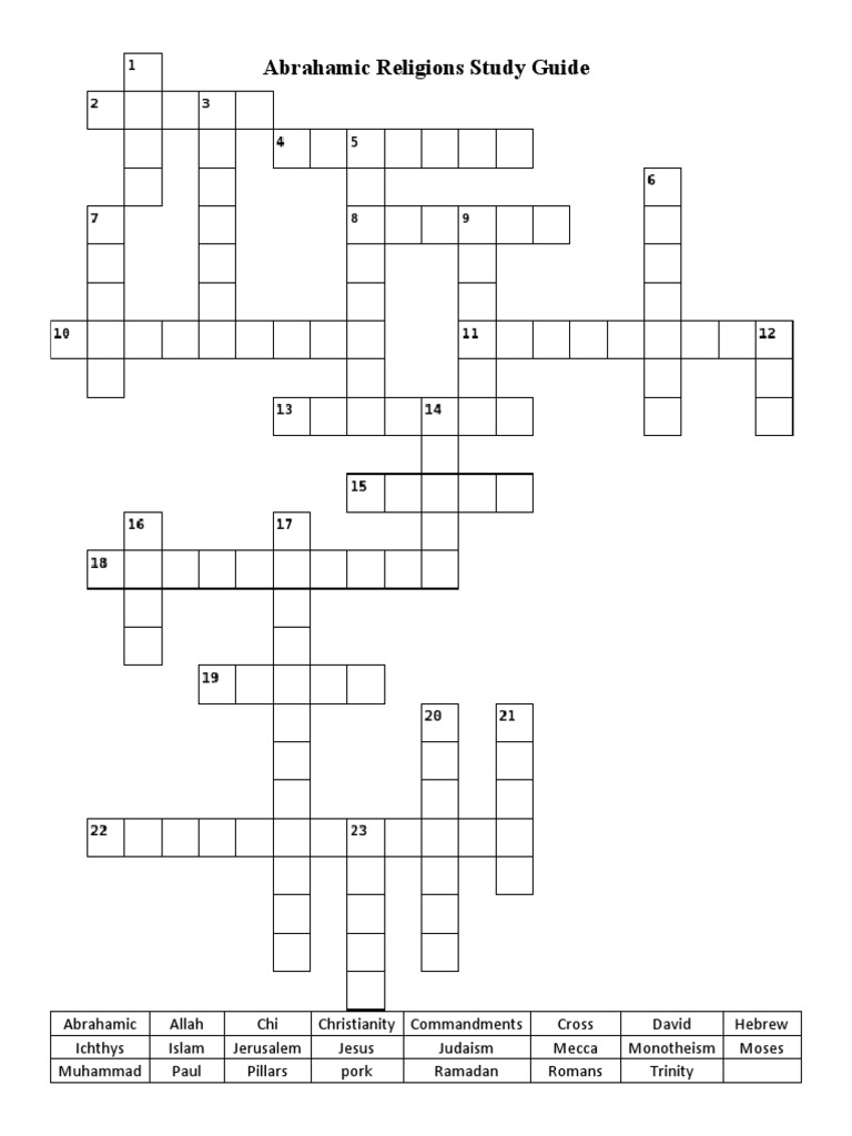Abrahamic Religions Study Guide | Download Free PDF | Abrahamic Religions | Jesus