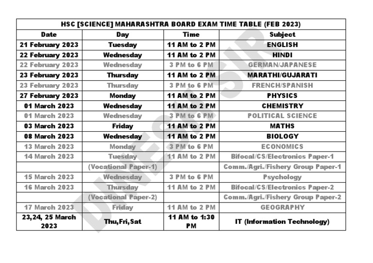 HSC Board Time Table Science 2023 | PDF
