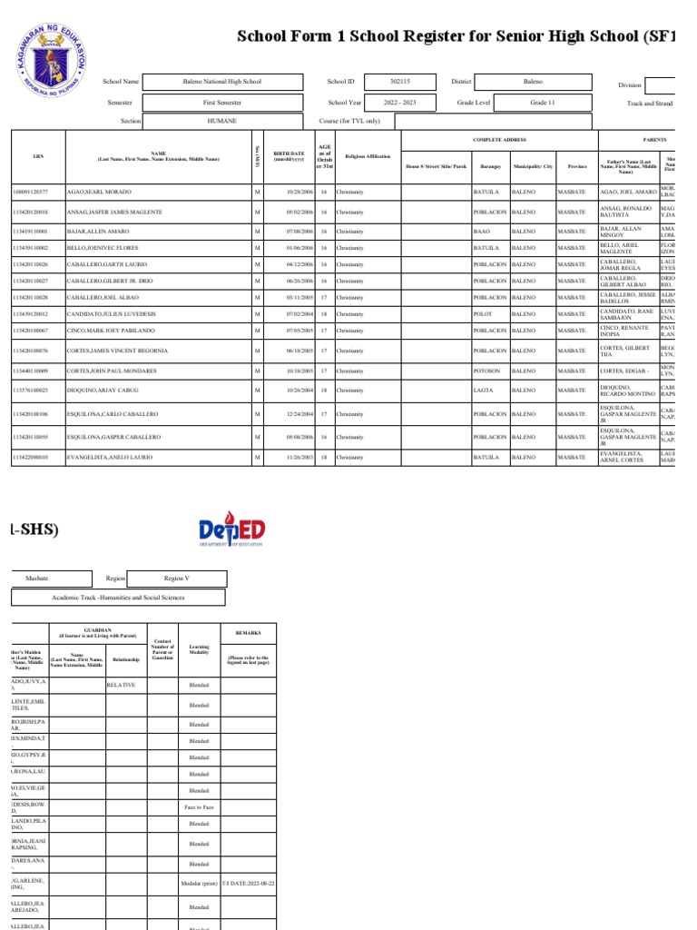 School Form 1 SF 1 66 | PDF | Cultural Anthropology