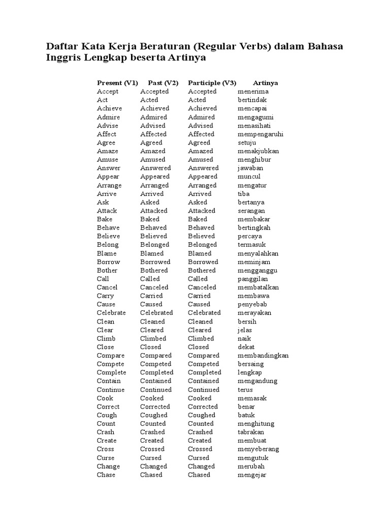 Daftar Kata Kerja Beraturan | PDF | Syntax | Linguistics