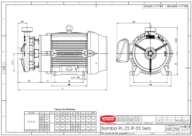 Bomba RL-25 IP-55 Selo: Tabela de Medidas | PDF