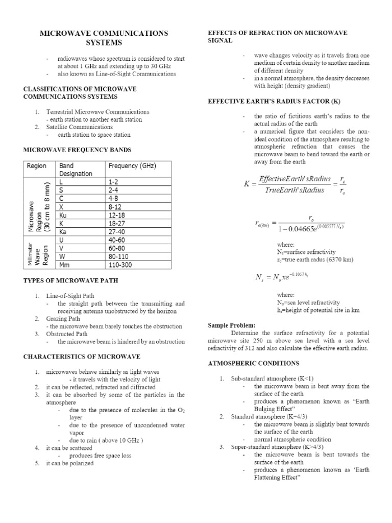 Toaz - Info Microwave Communications Systems Handout PR | PDF