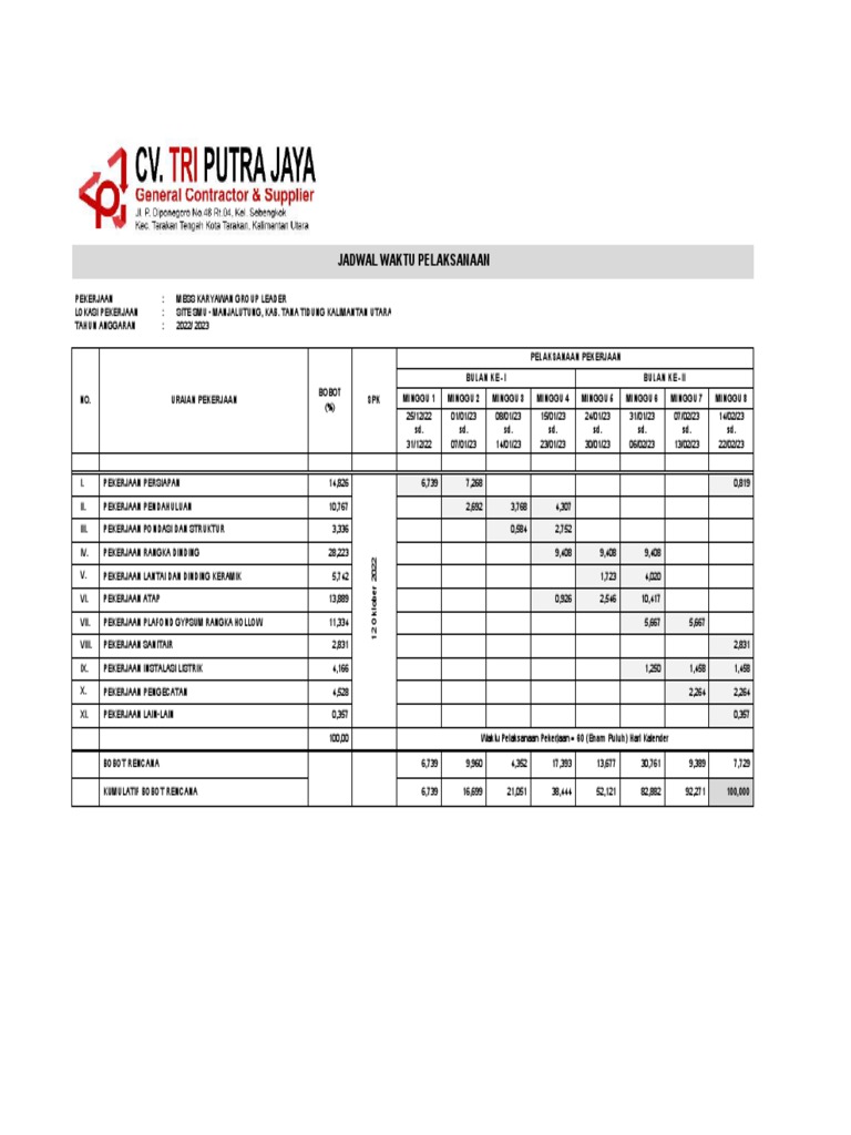 TS GL MJL TPJ 2023 | PDF