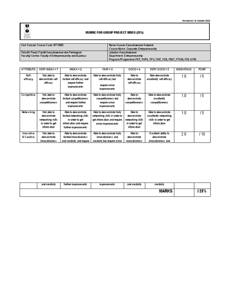 Group Project 25% | PDF | Intelligence | Cognitive Psychology