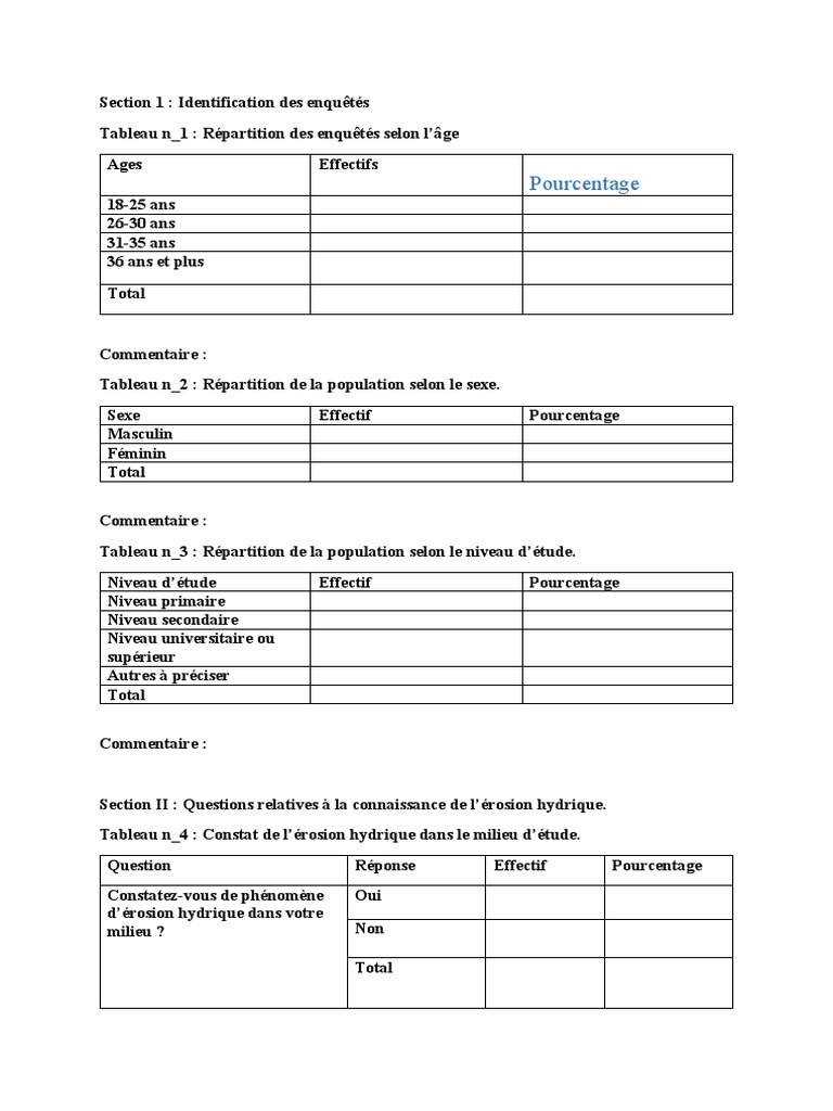 Questionnaire D'enquete | PDF | Érosion | Glissement de terrain
