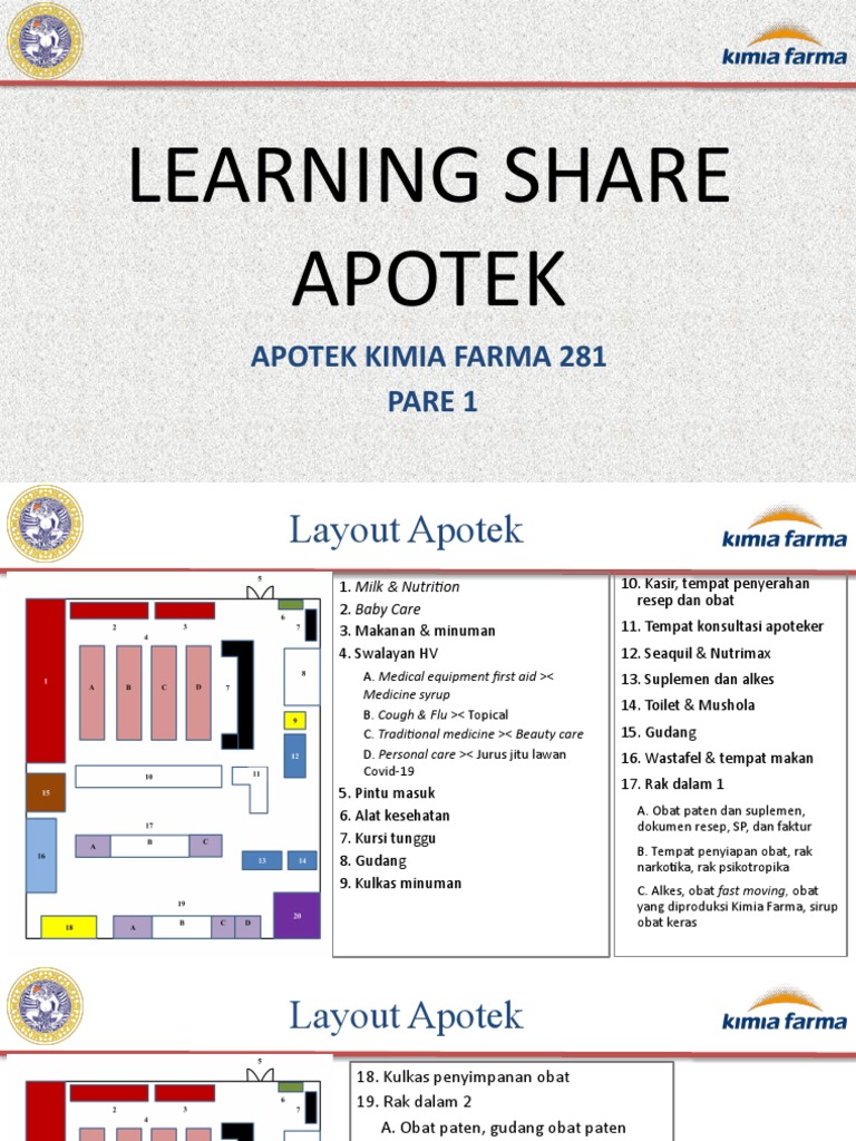 LAYOUT DAN PENATAAN APOTEK KIMIA FARMA 281 PARE | PDF