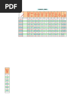 ISMC Weight and Dimension Chart - Grow Mechanical | PDF | Strength Of ...