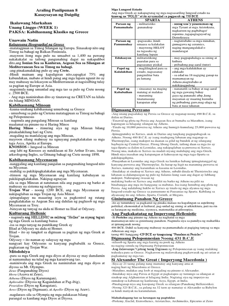 Ap Quarter 2 Week1 Notes | PDF