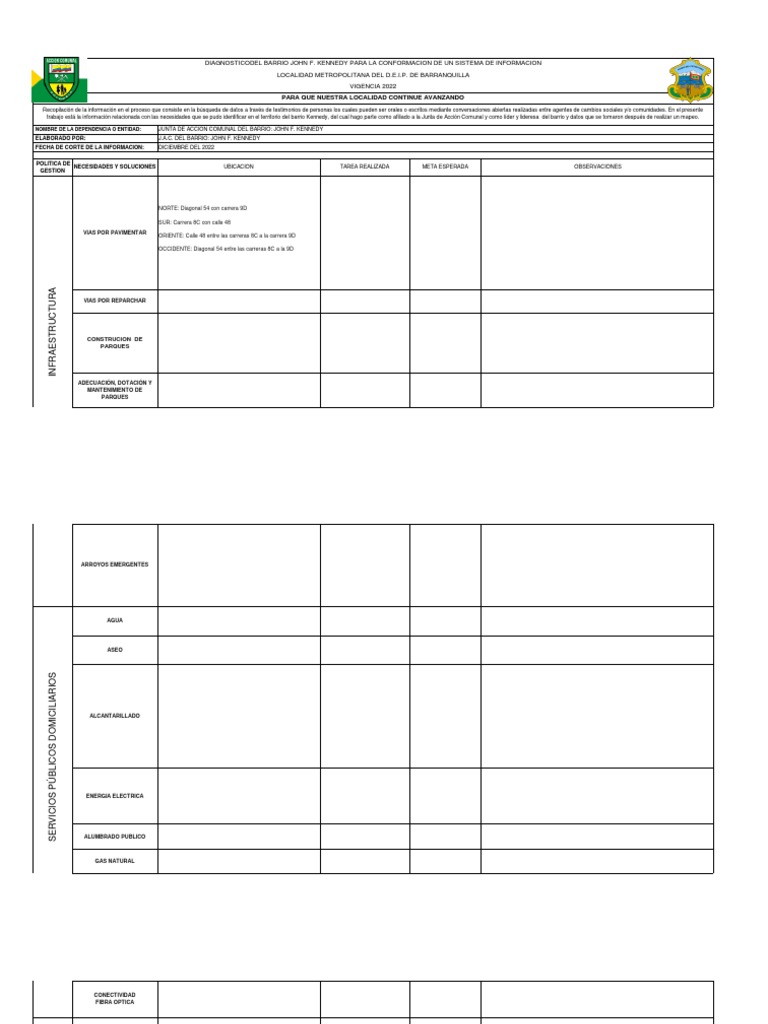 Formato Diagnóstico Del Barrio | PDF