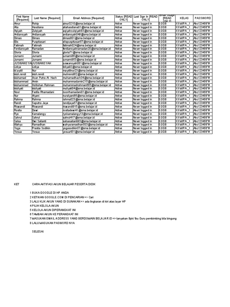 User Akun Belajar Perkelas | PDF | Physical Security | Computing