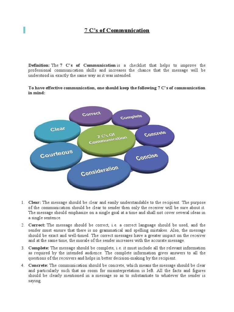 Basics of English Communication | PDF