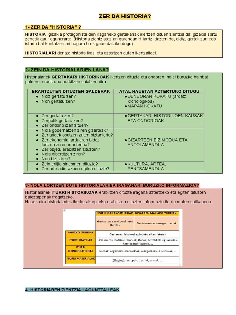 Zer Da HISTORIA | PDF