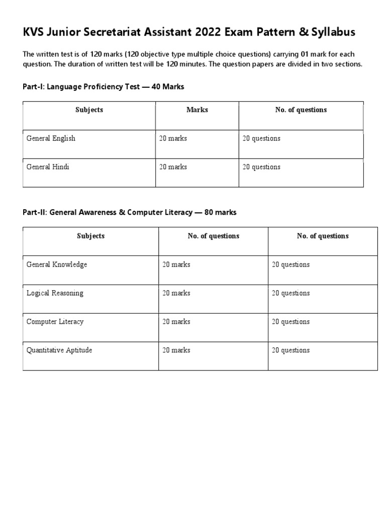 KVS Junior Secretariat Assistant Exam Syllabus 2022 | PDF | English ...