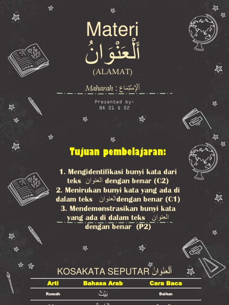 Al 'Unwan Ba 01 02 | PDF