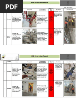 Risk Assessment For Installation of Lift Elevators | PDF | Elevator ...