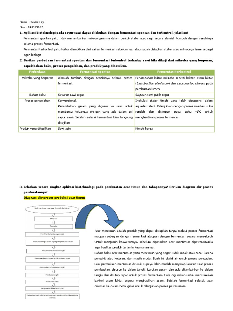 Fermentasi Acar: Spontan vs Terkontrol | PDF