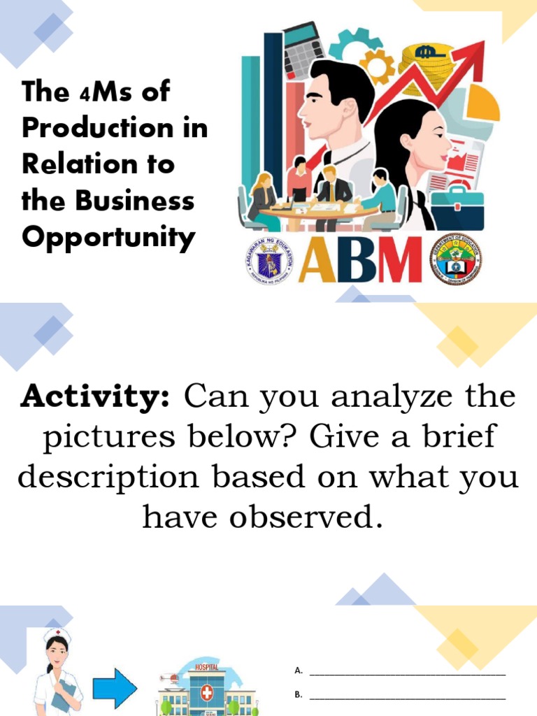 ENTREP-Q2-4ms of Production | PDF | Business Model | Human Resources