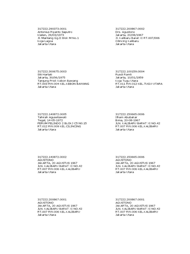 Format Kta Perindo | PDF