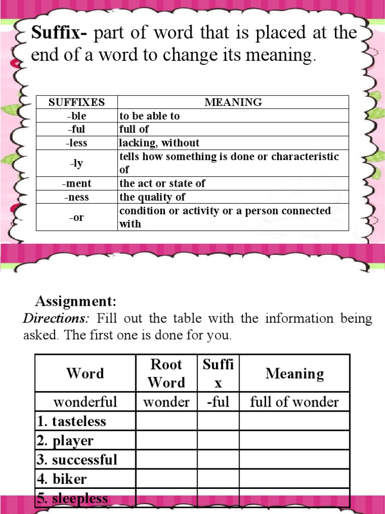 Suffixes and their meanings | PDF