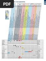 Chest Drain Observation Chart | PDF | Medical Procedures | Medical ...