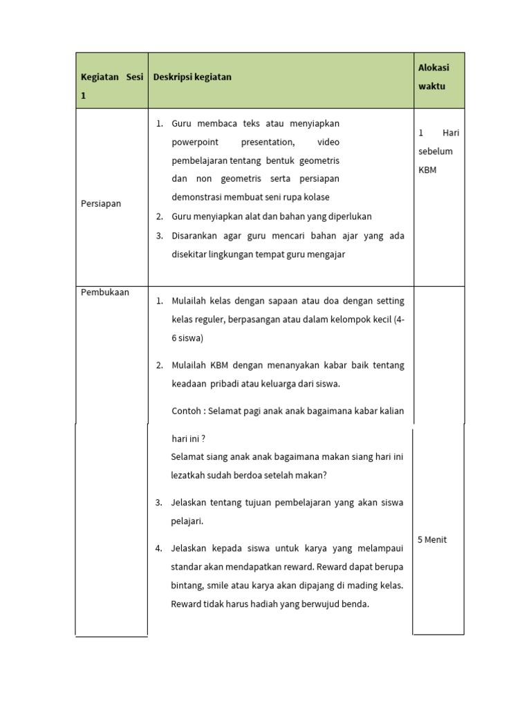 (Kls 2) 1. Detail Pertemuan - Macam-Macam Bentuk Geometris Dan Non ...