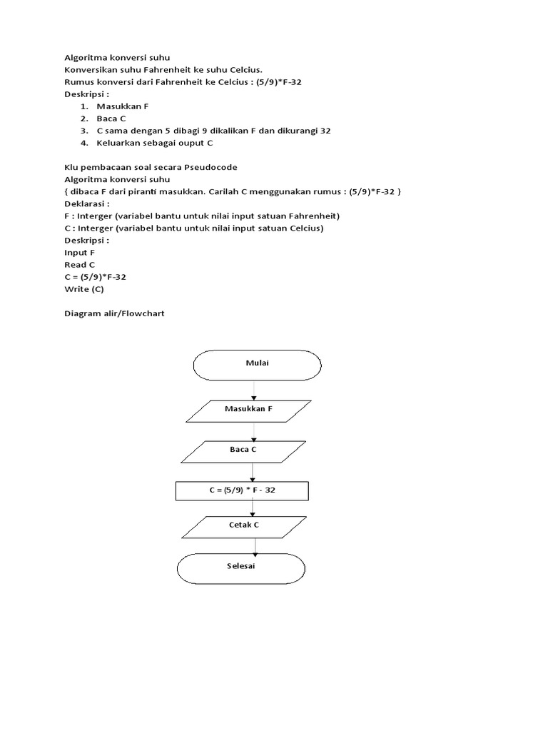 Algoritma Konversi Suhu | PDF