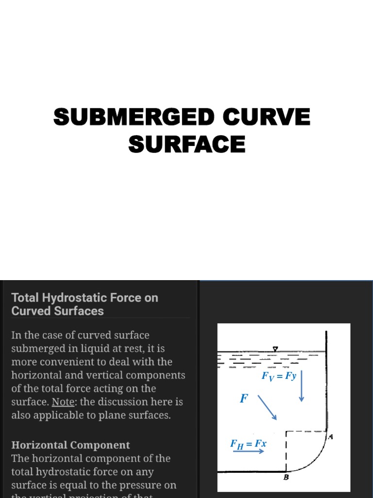 Hydrostatic Forces on Curved Surfaces | PDF | Area | Circle