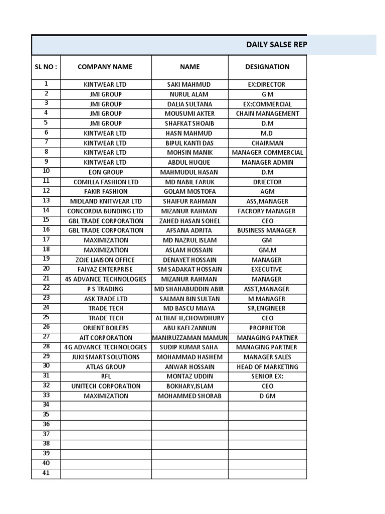 Shamim Reza Somrat | PDF | Bangladesh