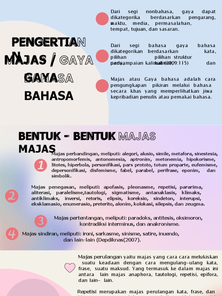 Pengertian dan Jenis-Jenis Majas | PDF | Seni & Disiplin Bahasa ...