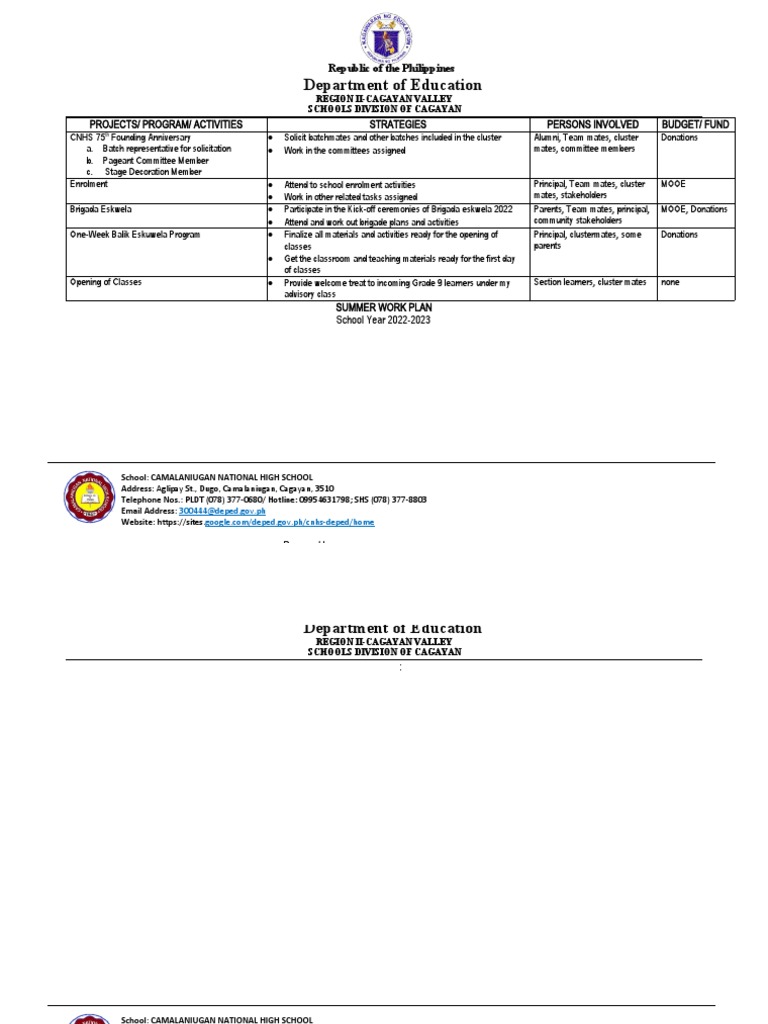 Be Form 2 | Download Free PDF | Learning