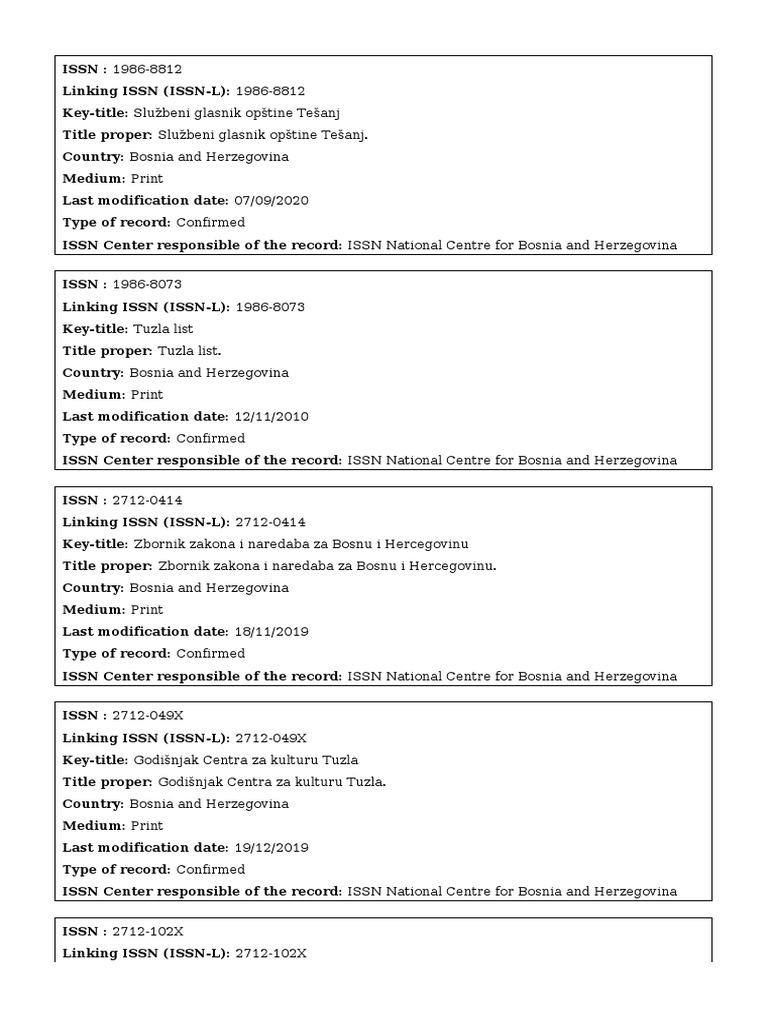 ISSN-100 Results Found Based On Your Search | PDF | International ...