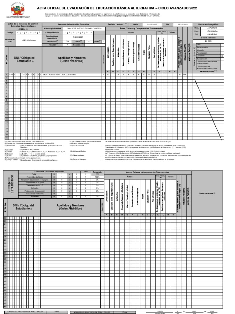 Acta de Evaluación EBA | PDF