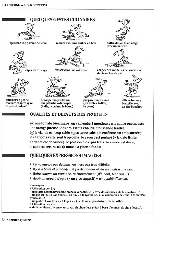 Cuisine - Recettes Exercices | PDF