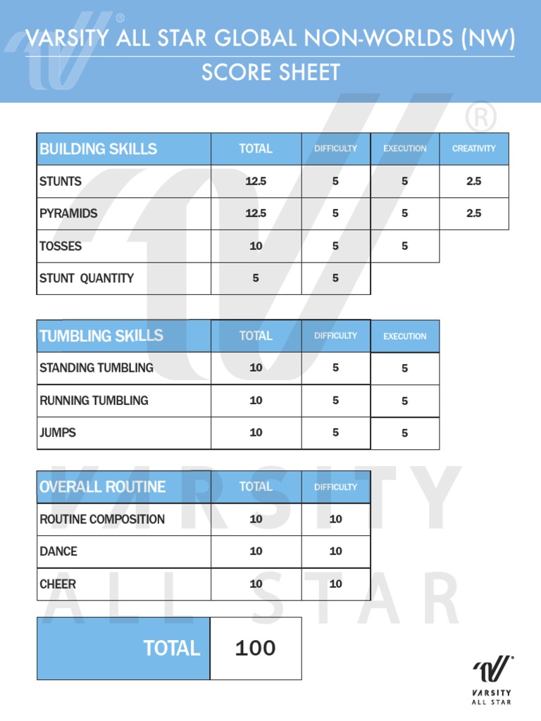 Varsity Scoresheet | PDF