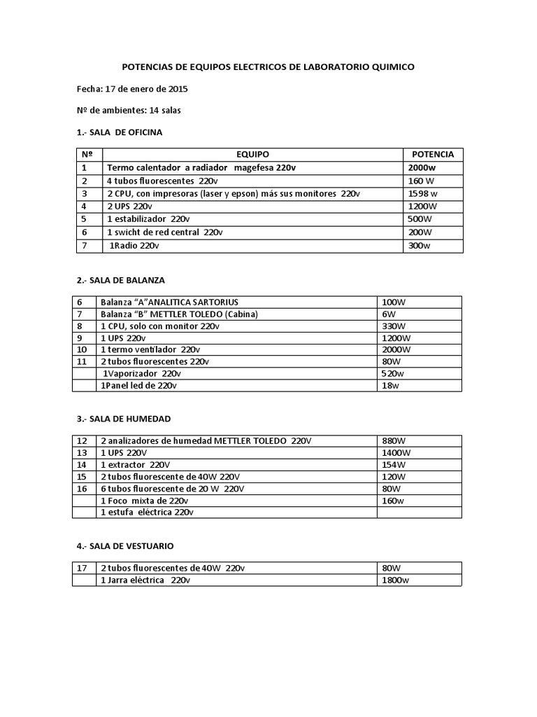 Potencias de Equipos Electricos de Laboratorio Quimico | PDF ...