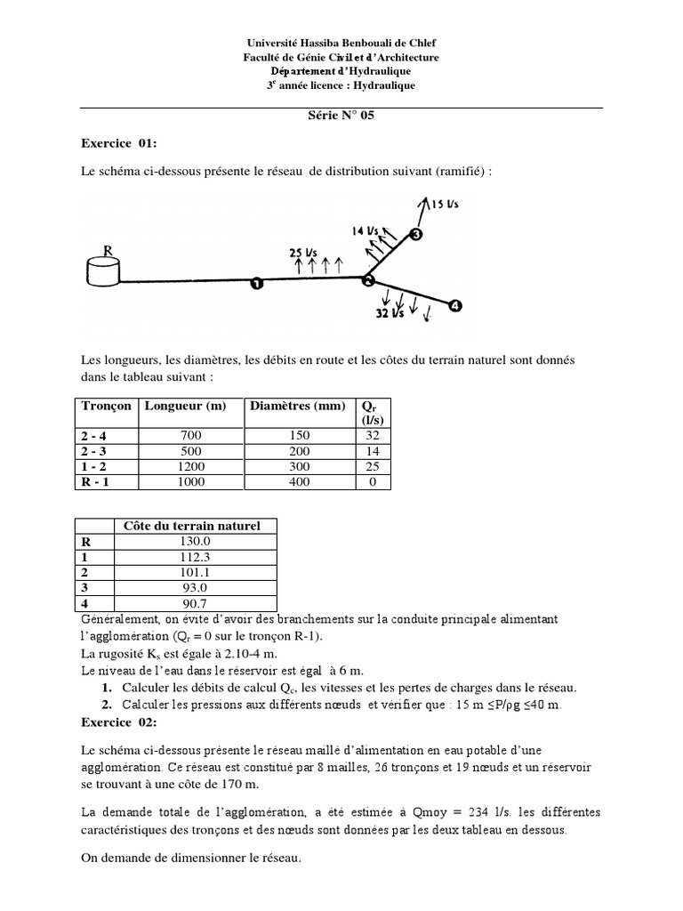TD5+Solution Alimentation en Eau Potable | PDF | Liquides | Hydraulique