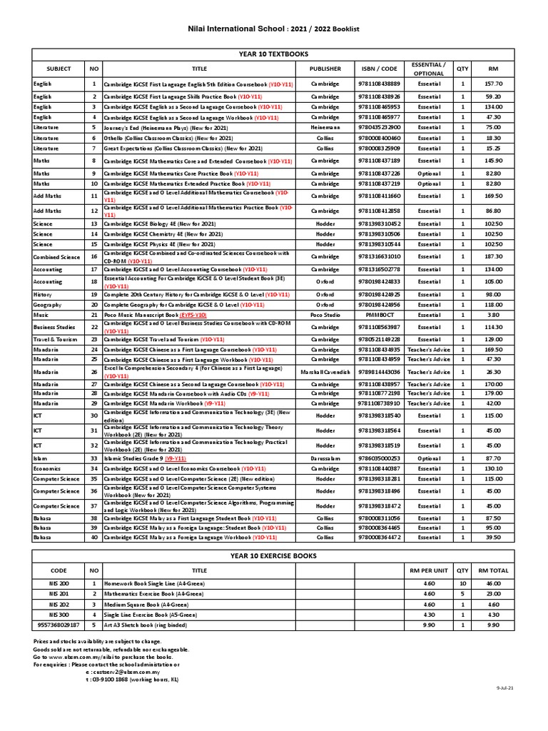 NIS 2021-2022 Booklist - Year 10 | PDF | Information And Communications ...