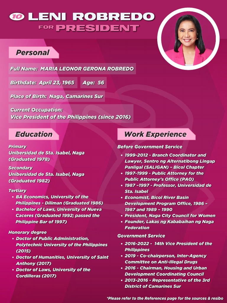 Infographic For Leni (With Interactive Links) | PDF