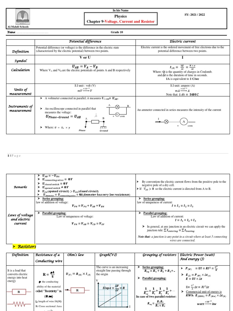 G10-Ch 9-Voltage, Current, Resistor-Summary and Exercises-En-21-22 2da355e8 | PDF | Voltage ...