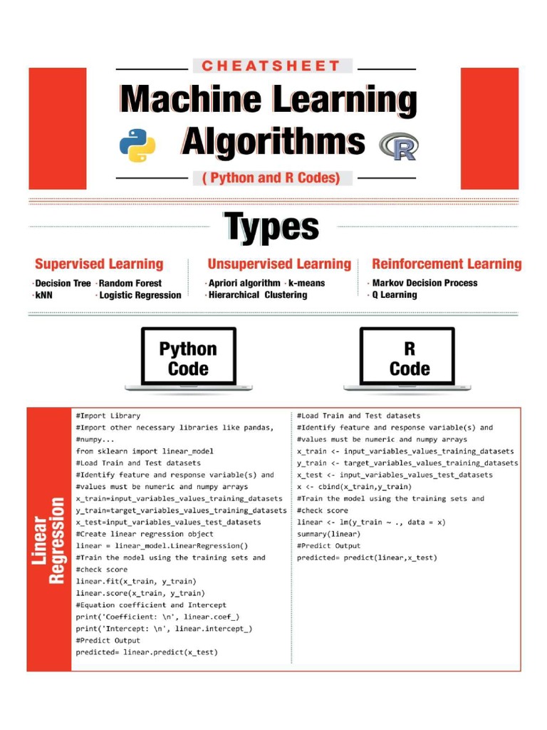ML Cheatsheet | PDF ML Cheatsheet | PDF