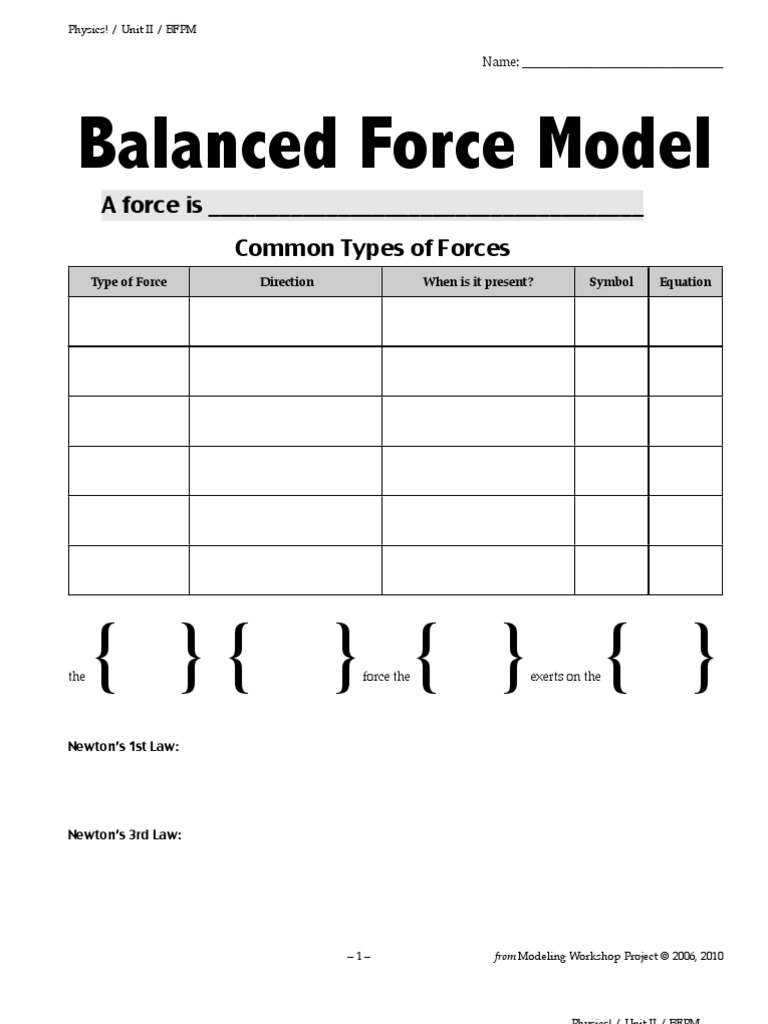 Physics! Unit 02 BFPM Packet 2012 | PDF | Conceptual Model | Force