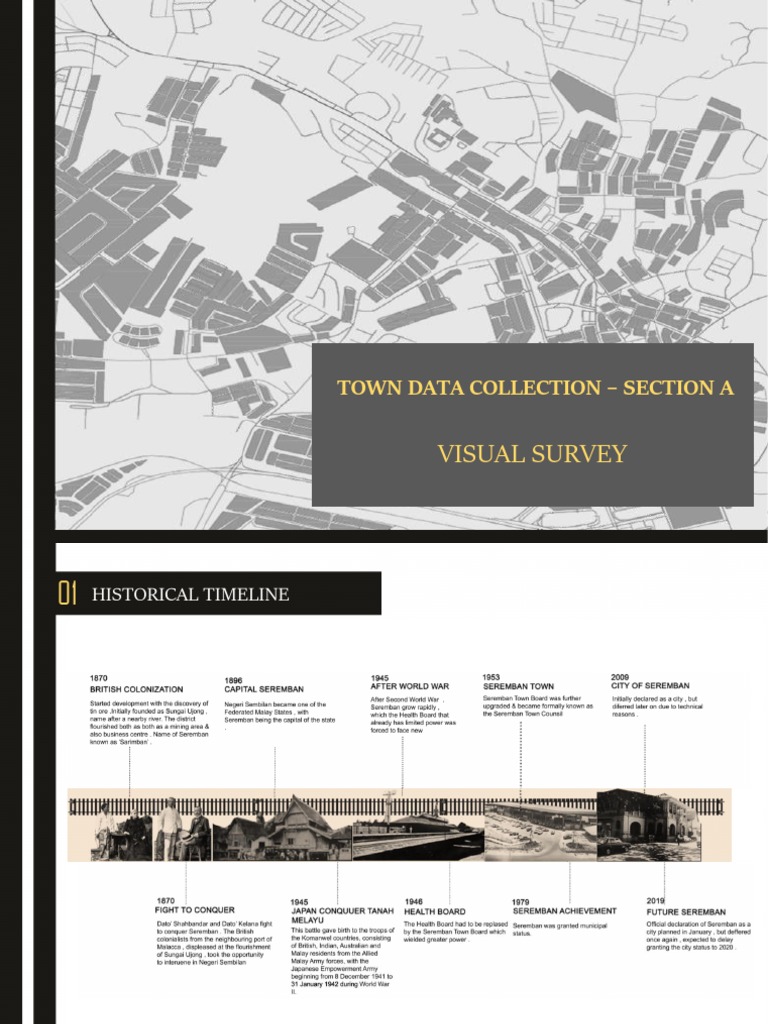 Final Seremban Townscape Appraisal (SAMPLE) | PDF